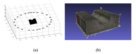 Multiview Intelligent Networking Based On The Genetic Evolution