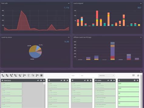 Install Espo Crm And Customize It Enable Telephony Asterisk Webrtc By