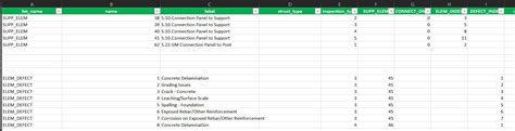 Restrict List Choices In A Repeats Select One Q Esri Community