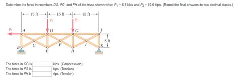 Solved Determine The Force In Members Dg Fg And Fh Of The