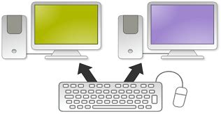 How To Access Multiple Computers Using One Keyboard Mouse Omgtricks