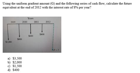 Solved Using The Uniform Gradient Amount G And The