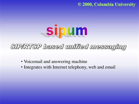 sip rtsp based unified messaging ppt download