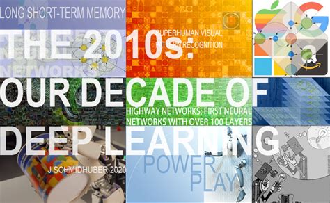 The 2010s Our Decade Of Deep Learning Outlook On The 2020s