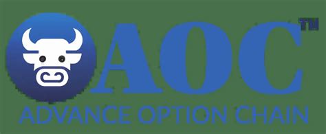 AOC Advance Option Chain