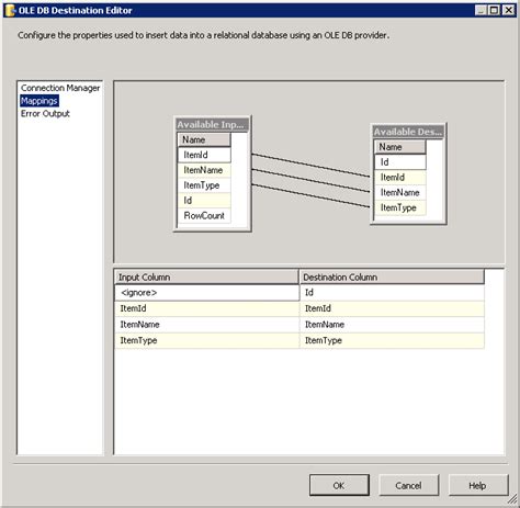 Sql Server 2008 Ssis Lookup Transformation Stack Stack Overflow