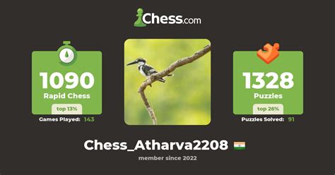 Atharva Bhagat Chessatharva2208 Chess Profile
