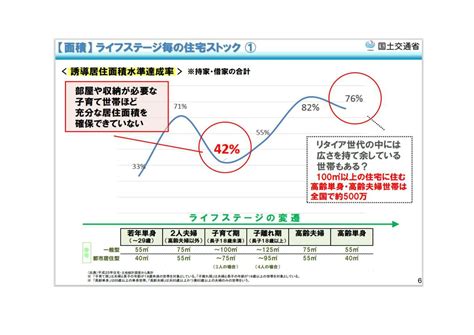 もしもあなたの家だったら何に使いたいですか？ ブログ 東京の空き家ならパウムテック株式会社