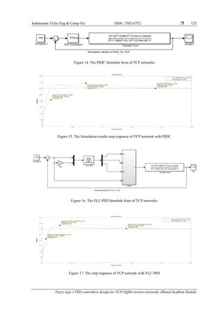 Fuzzy Type PID Controllers Design For TCP AQM Wireless Networks PDF