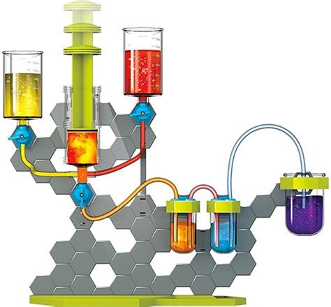 Ultimate Secret Formula Lab A Mighty Girl