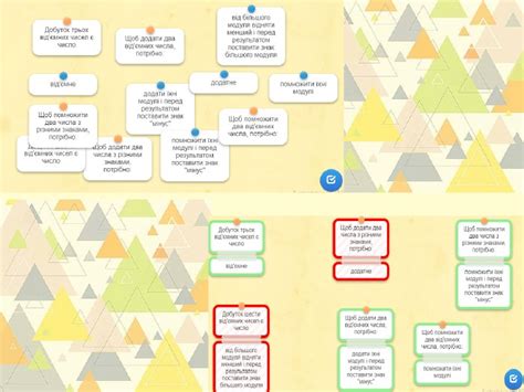 Інтерактивні форми та методи перевірки домашнього завдання на уроках математики