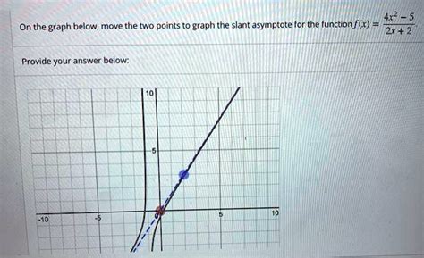 Solved 42 On The Graph Below Move The Two Points To Graph The Slant
