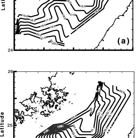 Spatial Derivative Of Sst At Fronts A Download Table