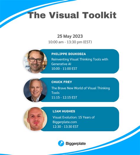 Download Free Career Mind Map Templates And Examples Artofit