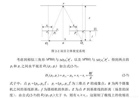 Fpga开源项目：双目测距（二）之matlab算法仿真以及图片转txtfpga双目测距 Csdn博客