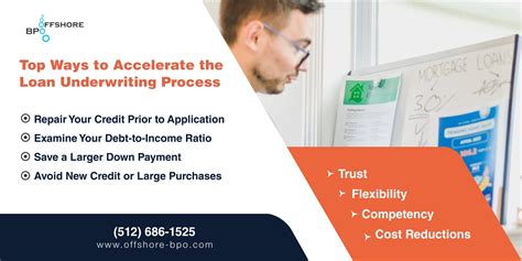 The Mortgage Underwriting Process A Comprehensive Guide Mortgage