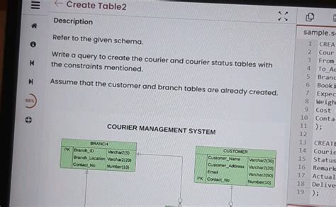 Create Table2 Description Refer to the given | StudyX