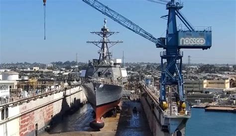 Ddg Mod 20 Archives Usni News