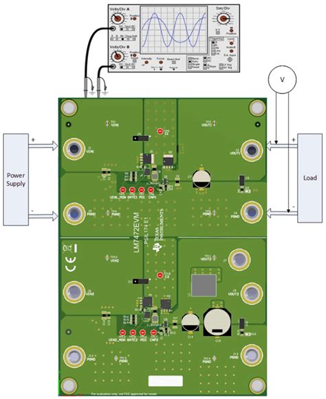 LM7472EVM Controller Evaluation Module EVM TI Mouser