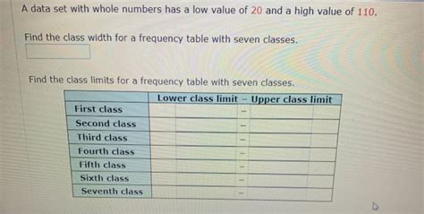 solved a data set with whole numbers has a low value of 20