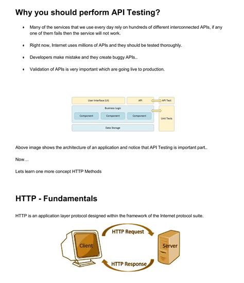 Api Testingpdf