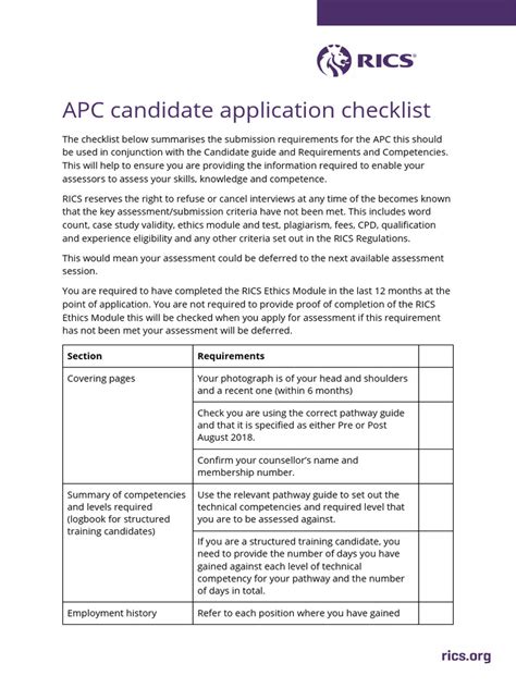 Apc Candidate Application Checklist 02 03 23 Pdf