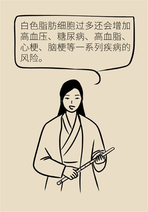 节食减肥？运动减肥？不做好这两点，任何减肥方法都没用！ 知乎