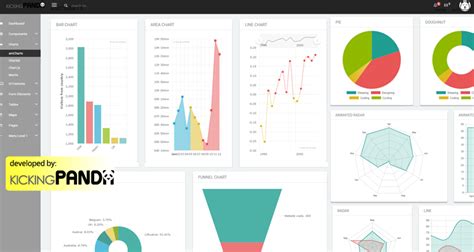 Angular Reports UI Tables Charts Demo Kicking Panda