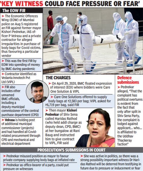 Public Money Misused No Pre Arrest Bail For Mumbai Ex Mayor Court