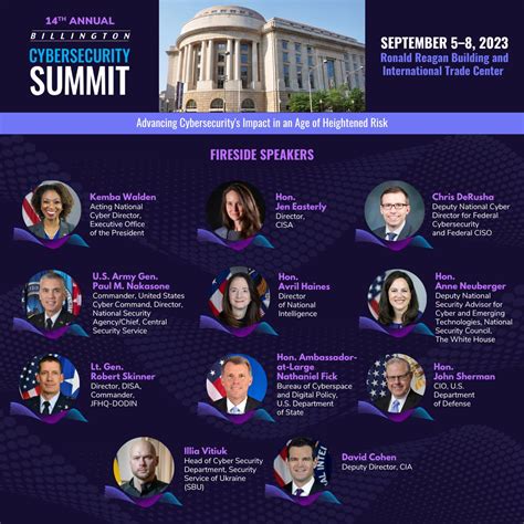 Billington Cybersecurity On Linkedin Billingtonsummit