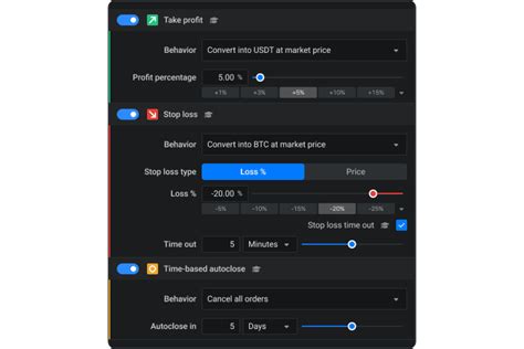 Grid Bot Automated Trading Solution For Sideways Markets