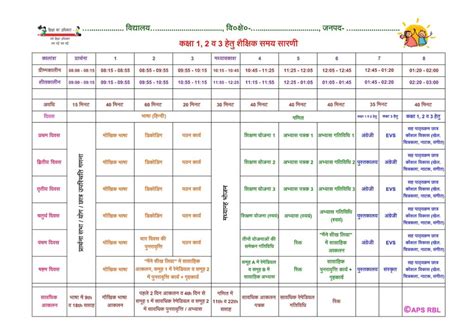 Primay Ka Master सत्र 2023 24 हेतु कक्षा 1 2 व 3 की शैक्षिक समय सारणी