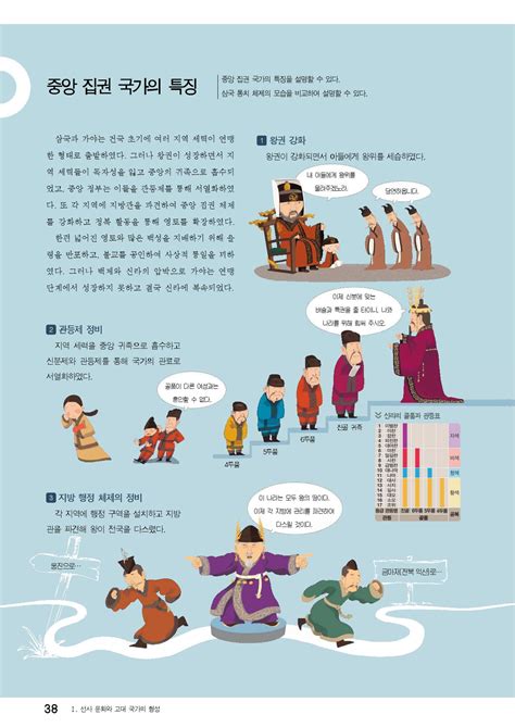 미래엔 엠티처