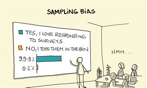 Math Ideas Frameworks And Examples Sketchplanations