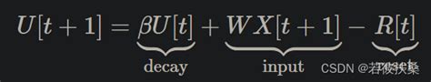 【脉冲神经网络教程 04】脉冲神经网络搭建及训练 理论篇2脉冲神经网络pytorch Csdn博客