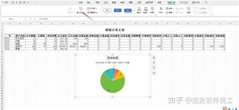 企业怎样做好企业数据统计 知乎