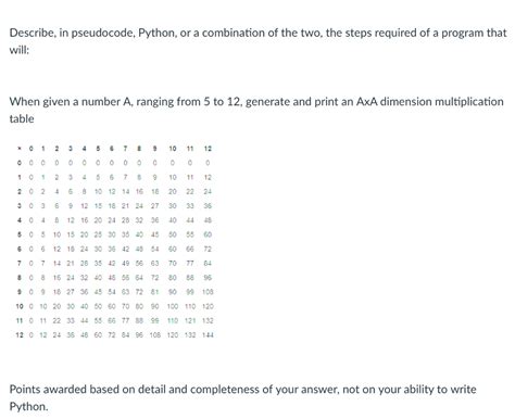 Solved Describe In Pseudocode Python Or A Combination Of Chegg Com