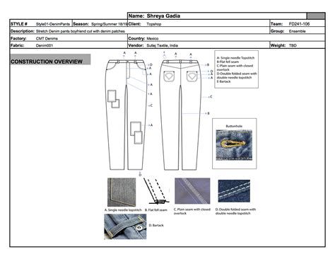 Tech Pack For Denim Jeans On Fit Portfolios