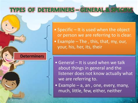 English Grammar Determiners Presentation Ppt