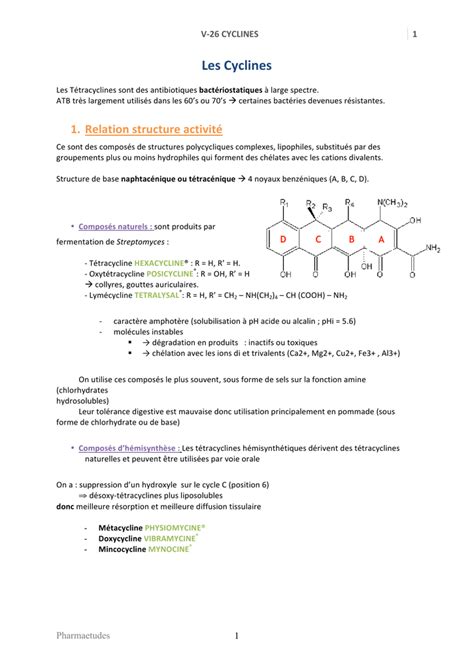 Les Capsules PharmaEtudes