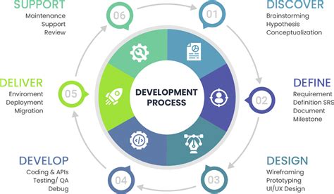 android app development company appsquadz