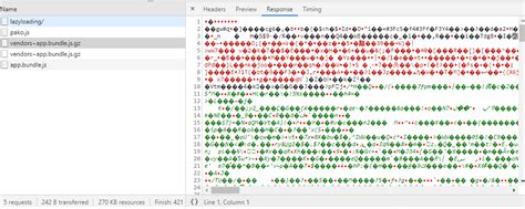 Webpack Gzip Compression In Iis 80 Website Using Pako By Vibhu Puri