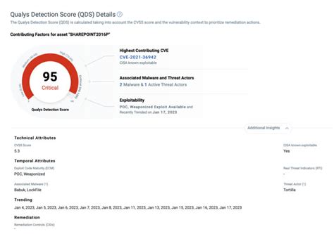 a deep dive into vmdr 2 0 with qualys trurisk™ qualys security blog