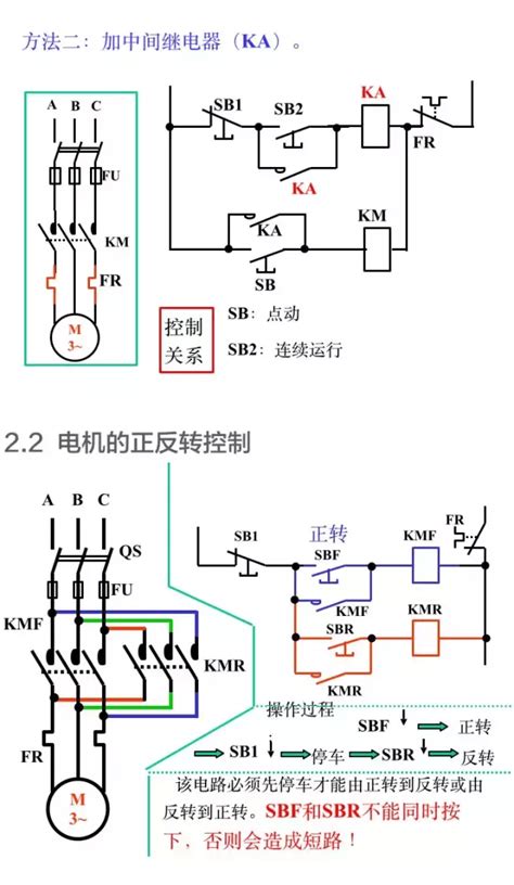 电气二次控制回路和多种元器件基础讲解，猛料！