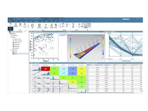 Heeds Mdo Product Magee Technologies