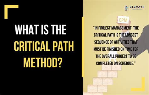 What Is The Critical Path Method Elevate Constructionist