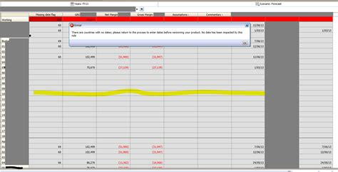 Absolute Epm Advanced Data Validation In Hyperion Planning