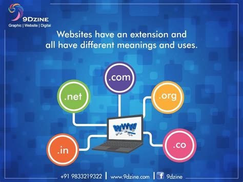 Websites Have An Extension And All Have Different Meanings And Uses