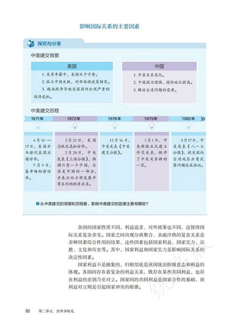 第三课 多极化趋势人教版高中思想政治选择性必修第一册2019年审定中学课本网