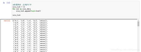Python Numpy鸢尾花实训，数据处理探索iris纸鸢花数据python Csdn博客